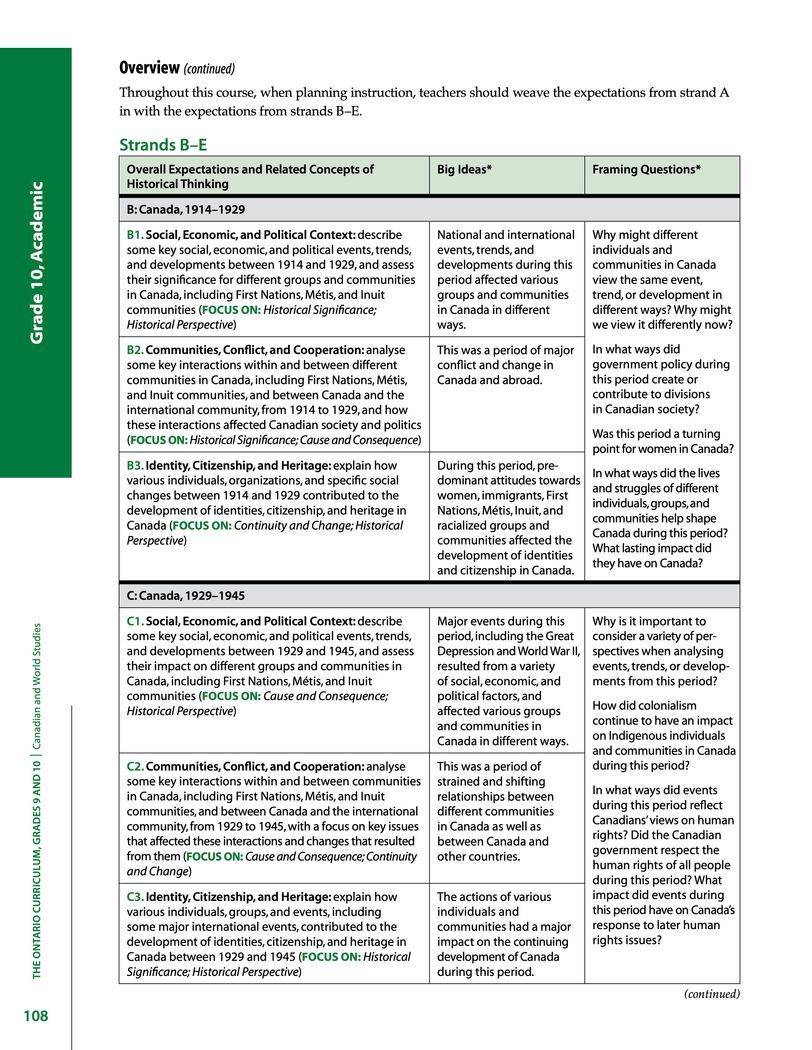 10 History – Social & Global Studies
