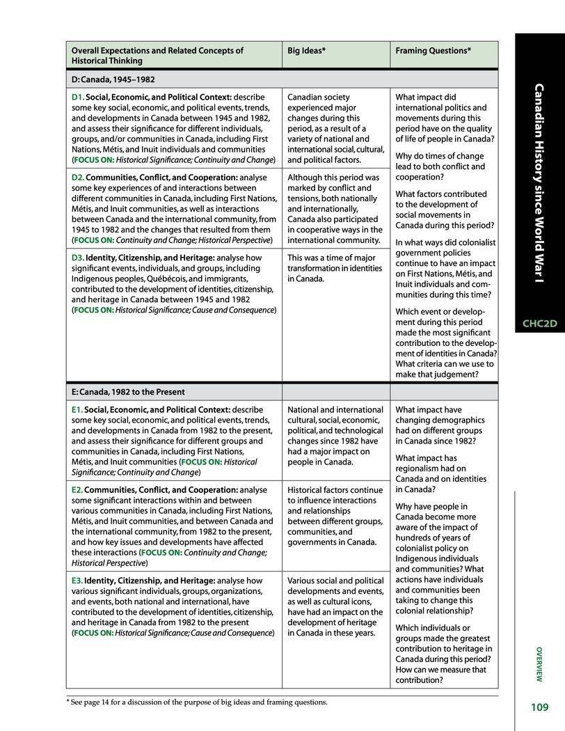 10 History – Social & Global Studies
